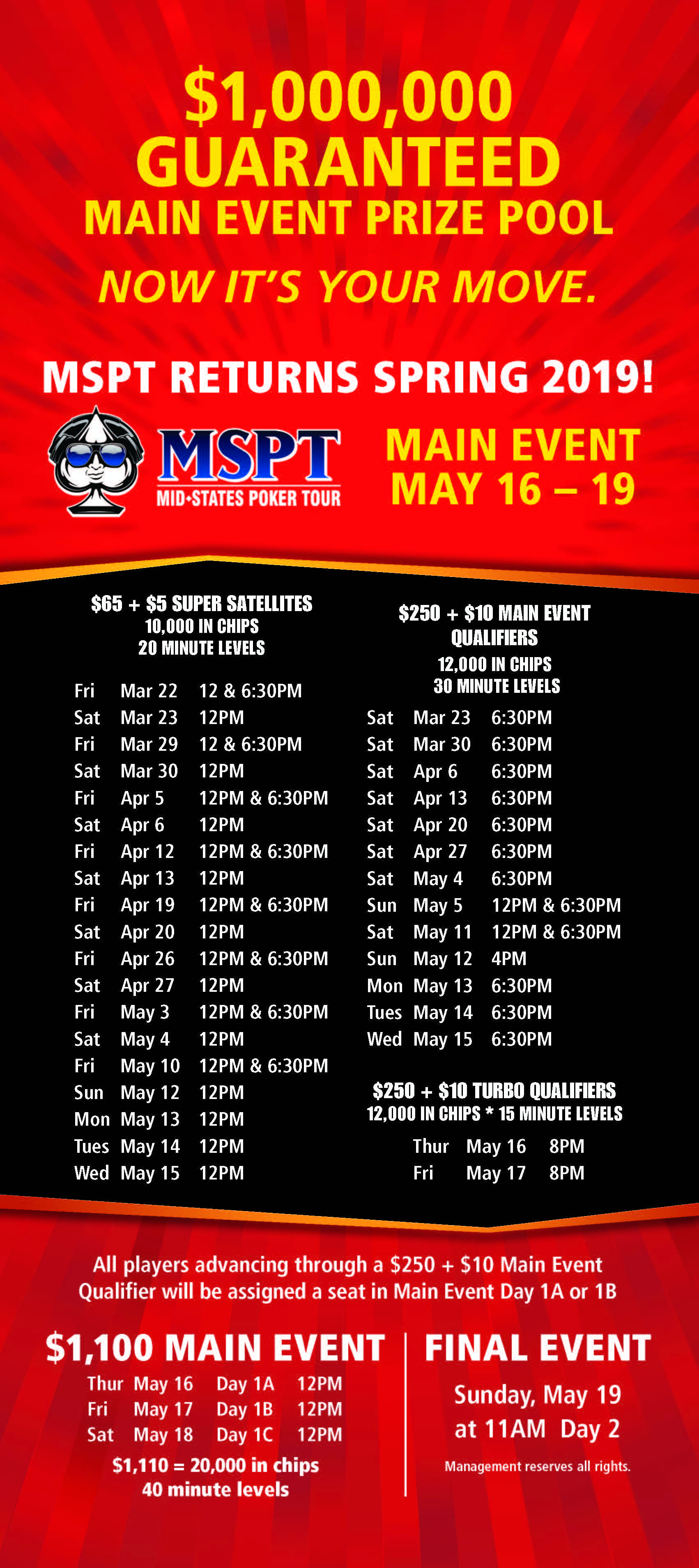 Poker - Firekeepers Casino Hotel